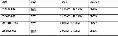 Solved I Need Help With Javafx Project Create Login Form