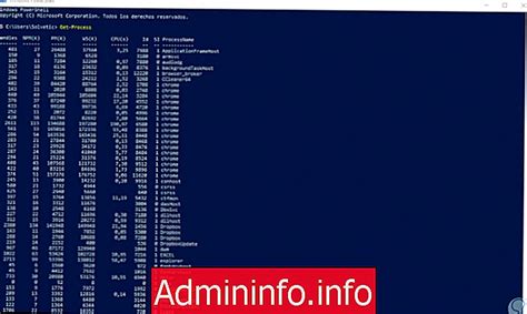 O QUE é E COMO INSTALAR O POWERSHELL CORE 6 0 NO WINDOWS MACOS OU