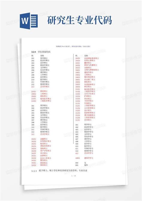 研究生专业代码word模板下载编号lkyajyap熊猫办公