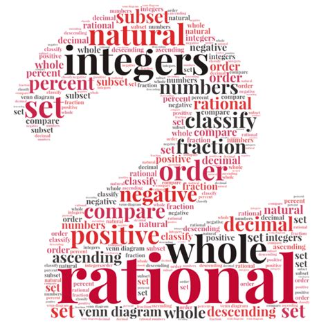 Classifying Sets Of Numbers
