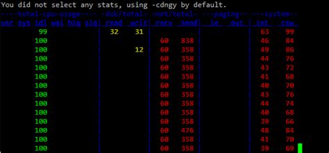 Dstat Outil De Monitoring Complet Pour Linux Services IT Connect