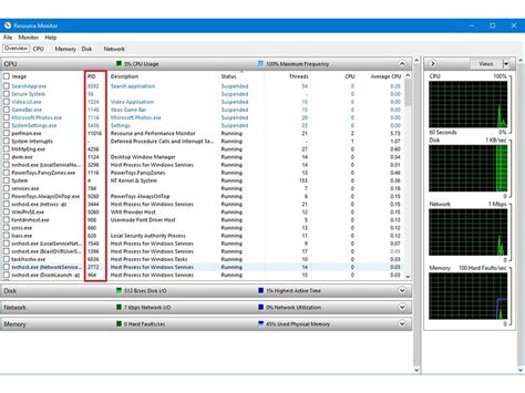 Find Process By Pid Windows At Robert Pedroza Blog
