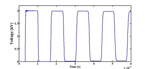 The MatLab Software Application For Electrical Engineering Simulations And Power System IntechOpen
