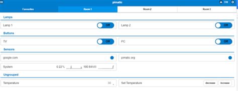 9 Home Automation Open Source Platforms For Your Projects Random Nerd