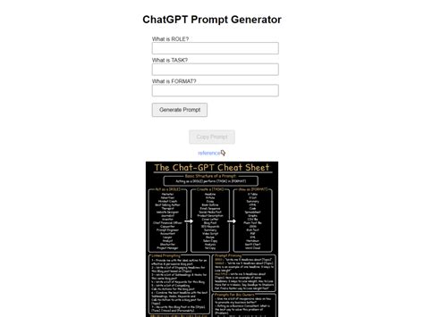 Chatgpt Prompt Generator Cosè Prezzi A Chi Può Servire Aitoolbox It