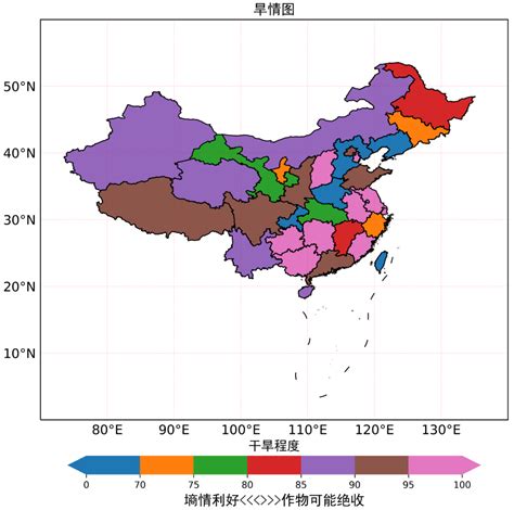 Ggplot2分面柱状图柱子比例一致r语言柱状图 Csdn博客