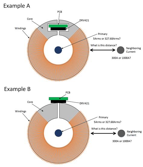 Drv421 Question About Use Case Condition Sensors Forum Sensors
