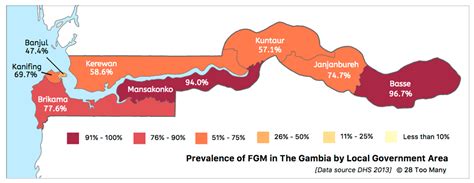 Female Circumcision Map