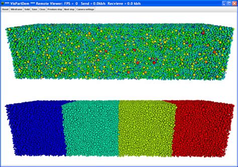 17 Parallel Visualization Of Compaction Process By Using 4 Processes Download Scientific Diagram