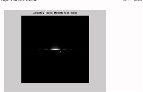 Fast Fourier Transform In Matlab Youtube