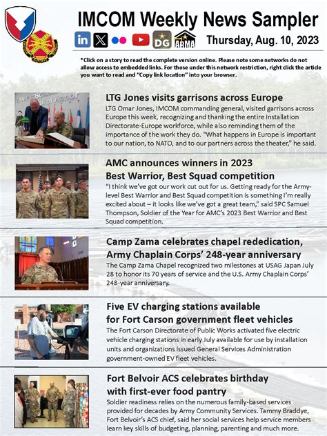 This Issue Of The Imcom Weekly News Sampler Depicts Soldiers Families