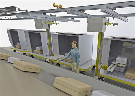 E CLS Container Loading System Baggage Handling Lifts All AB