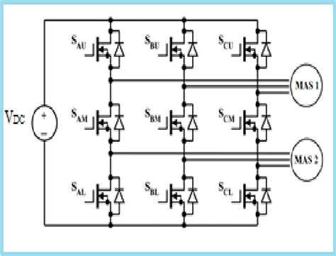 Figure 1 From Direct Torque Control Of Nine Switches Inverter — Dual Induction Motors Semantic