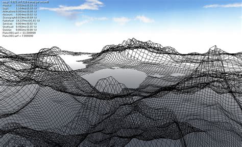 Terrrain Lod [update Dynamic Shadows ] Huge Open World For All Glsl Shader Game Engine