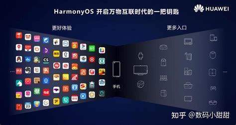 老用户乐开了花，华为鸿蒙系统再次更新，看看你的机型支持吗？ 知乎