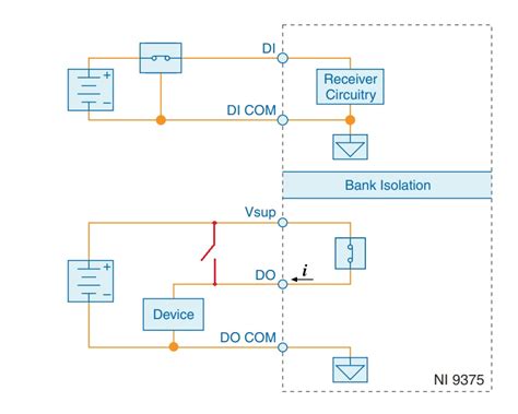 Connecting Digital Output And Switch In Parallel To Ni 9375 Ni