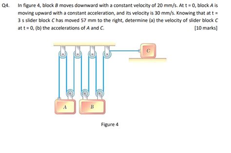 Solved In Figure Block B Moves Downward With A Chegg