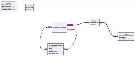 Gnuradio笔记 1 内嵌python代码块 Qsbye 博客园