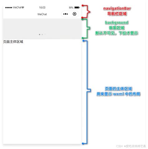 【微信小程序11全局配置】微信小程序全局背景 Csdn博客 【微信小程序11全局配置】微信小程序全局背景 Csdn博客