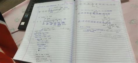 180daysofcode Dsa Harsh