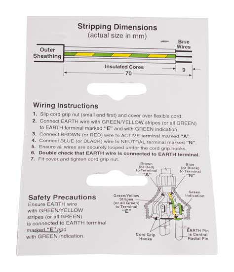 Australian 3 Pin Plug Wiring Diagram Wiring Diagram