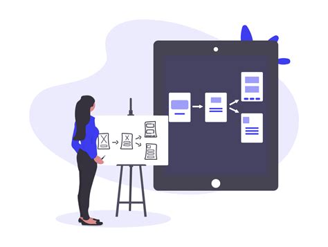 Cloud Computing Diagrams