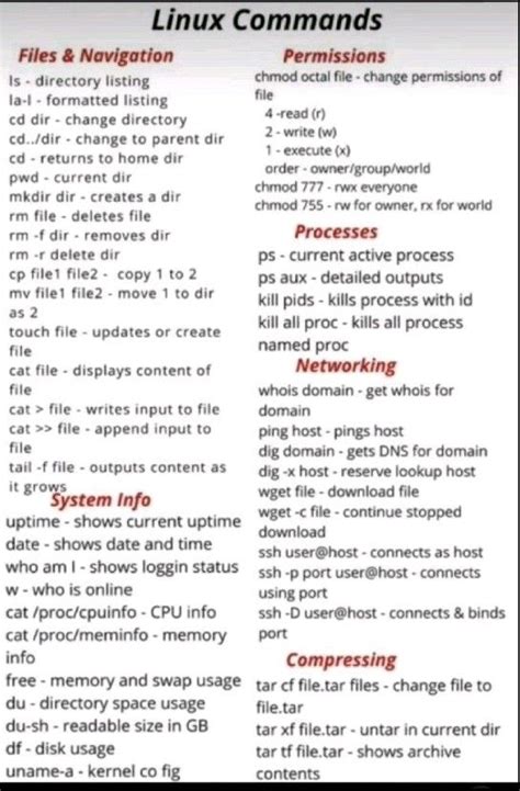 Prashant Tiwari Posted On Linkedin