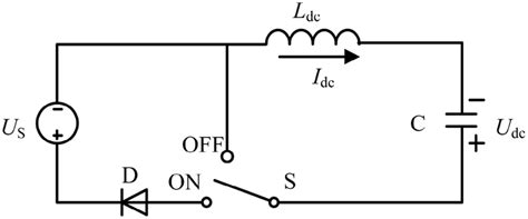 Current Source Converter Csc Equivalent Circuit Diagram In Battery