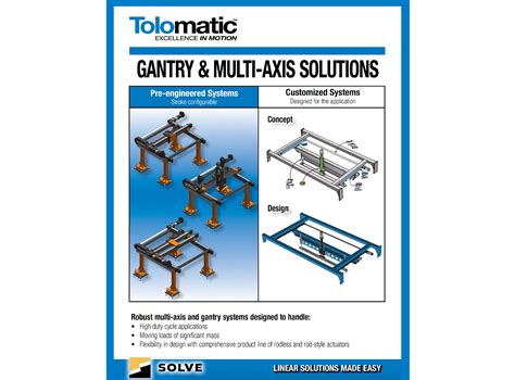Xyz Gantry Systems Multi Axis Stages Tolomatic