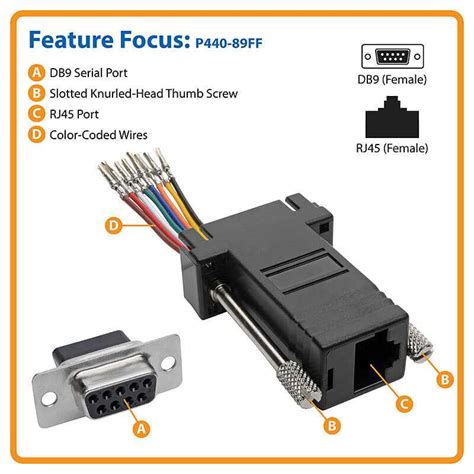 Db9 Rj45 Modular Adapter Pinout Unveiling The Perfect Connection