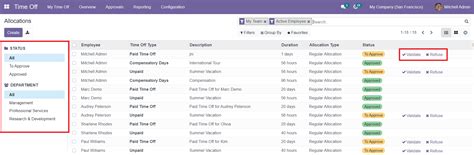 Odoo 15 Approvals In Time Off Odoo V15 Community Edition