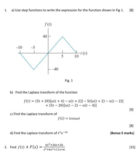 solved 1 a use step functions to write the expression for