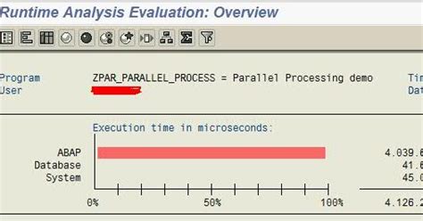 Mysapbook Parallel Processing Technique In Sap Abap And Its Advantages