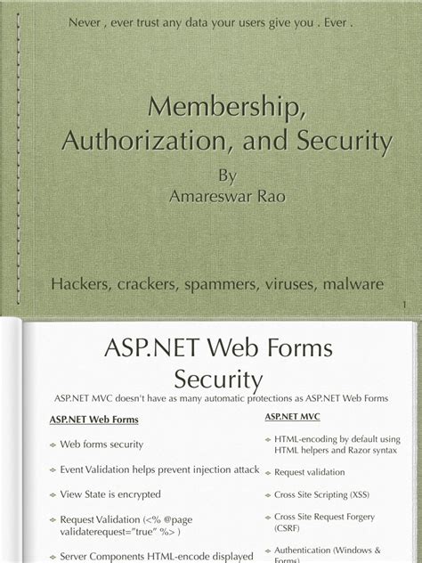 Mvc Authorisation Pdf Security Technology Cyberspace
