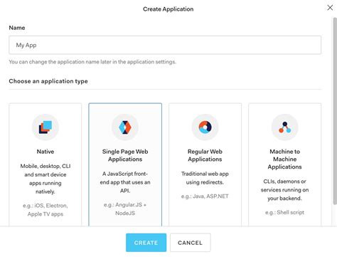 Jwt Authentication For Angular With Auth0 And Restheart Updated For