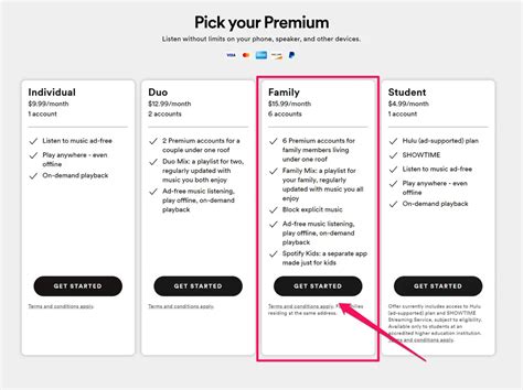 Solved Play Spotify On Multiple Devices Simultaneously 5 Ways