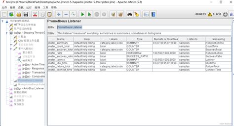 Jmeter Prometheusgrafana做性能测试监控 鼬先生 博客园