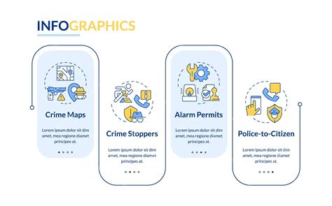 Premium Vector Public Security Measures Rectangle Infographic Template
