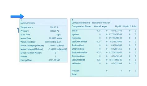 Dwsim Daniel Medeiros