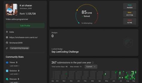 Sri Charan Katamoni On Linkedin Dsachallenge Learninpublic Dsa