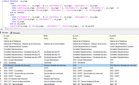 Script Sql Développement Sql Server
