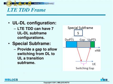 Ppt Lte Introduction Powerpoint Presentation Free Download Id2210075