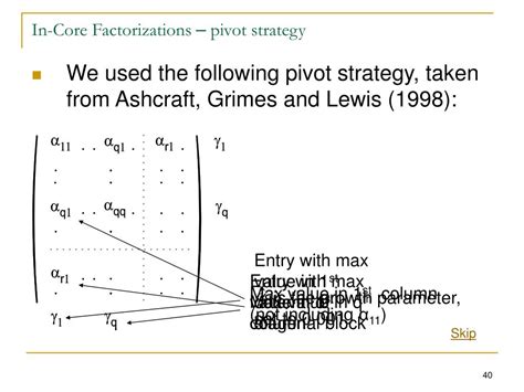 Ppt An Out Of Core Sparse Symmetric Indefinite Factorization Method Powerpoint Presentation