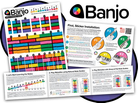 Musical Colors Shop Color Coded Musical Instrument Stickers — Musical Colors ® A Visual Music