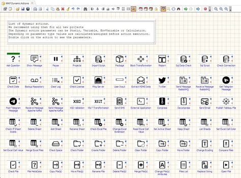 Etl On Linkedin We Are Currently In The Process Of Adding Dynamic Package Actions To All