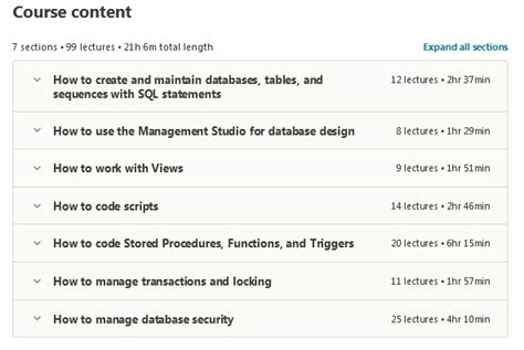 دانلود فیلم آموزشی Udemy Querying SQL Server Beyond The Basics دانلود فارسی