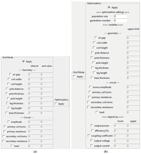 Example Of The Overlap Area Download Scientific Diagram