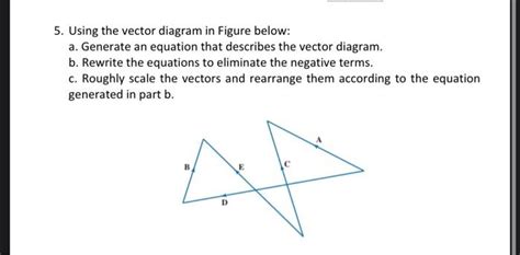 Solved Using The Vector Diagram In Figure Below A Chegg