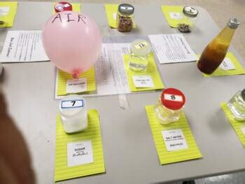 Classifying Matter Activity By Queries And Qs TPT